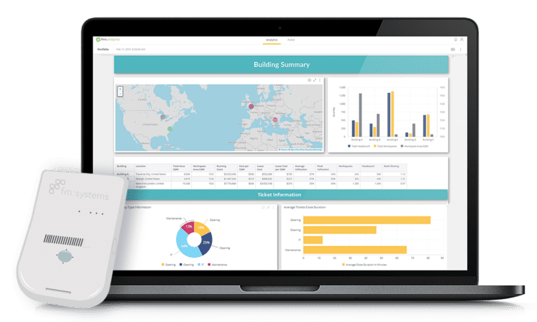 Workplace Analytics Software