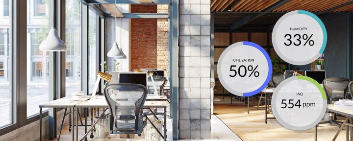 What is Multi-Data Point Workplace Analysis? | FM:Systems