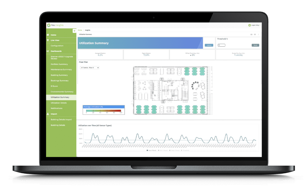 Workplace Analytics Software 8256