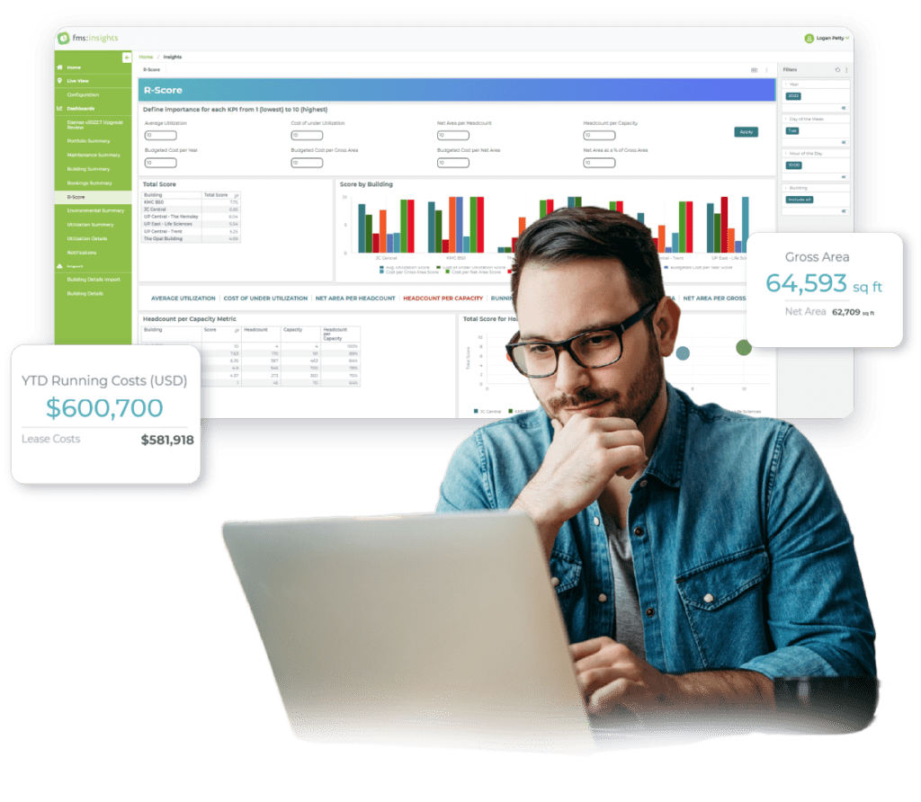 IoT Occupancy Sensors | FM:Systems