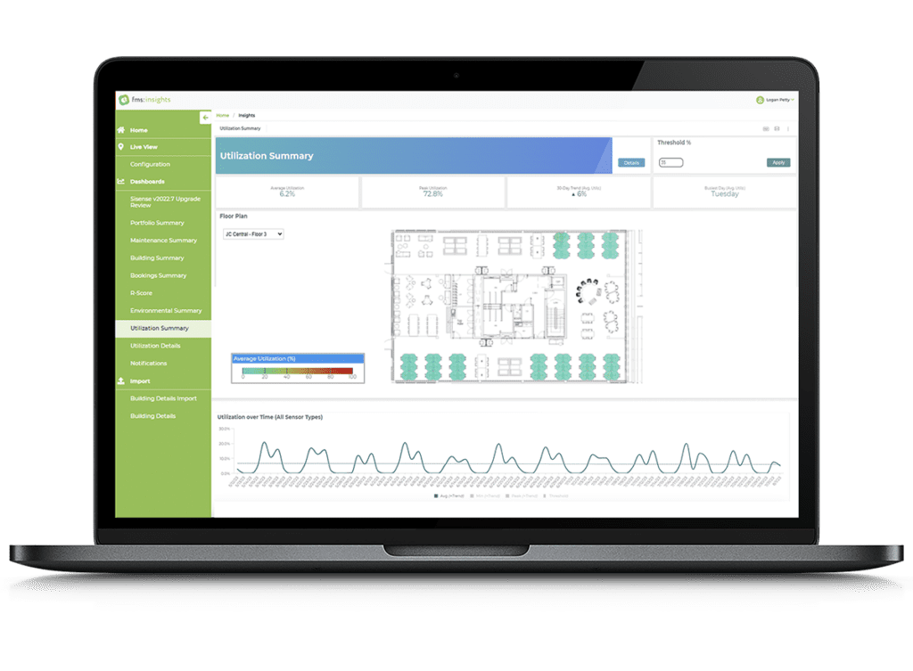 IoT Occupancy Sensors | FM:Systems